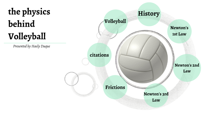 The Physics Behind Volleyball by haely duque on Prezi