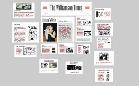 The Williamson Times by Rashida Williamson on Prezi