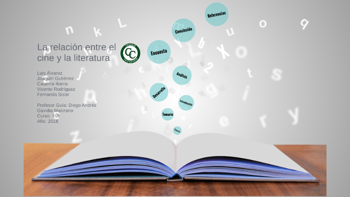 Relación entre el cine y la literatura by Vicente Rodriguez on Prezi