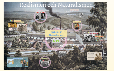Realismen och Naturalismen by Weronika Dudzik on Prezi