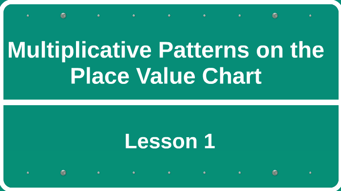 Multiplicative Patterns on the Place Value Chart by Nicole Woolever on ...