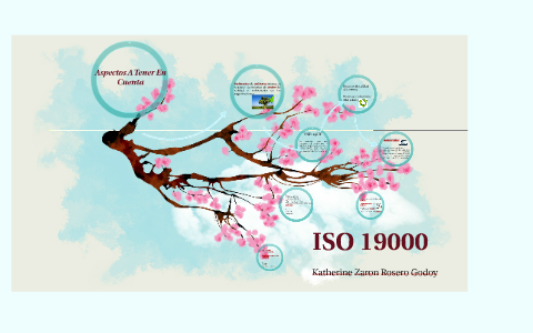 ISO 19000 by katherine rosero on Prezi