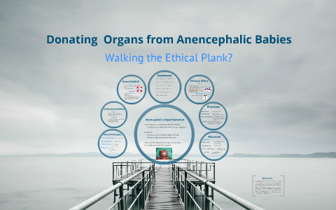 Anencephalic Babies Debate by Harmonie Wong on Prezi