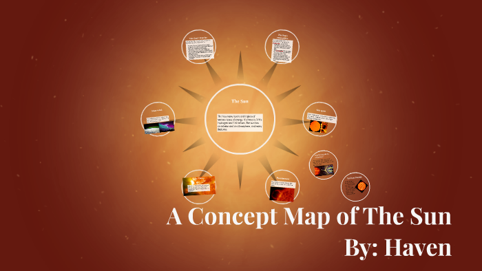 A Concept Map of The Sun by Haven Boyers on Prezi