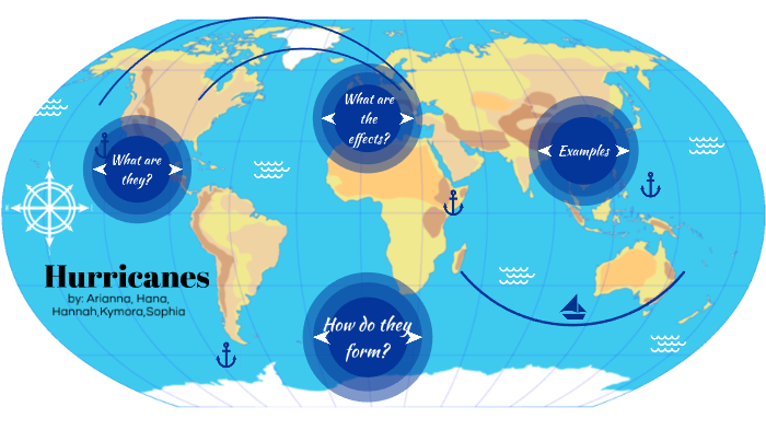 Hurricane-Science Project by Sophia Trujillo on Prezi