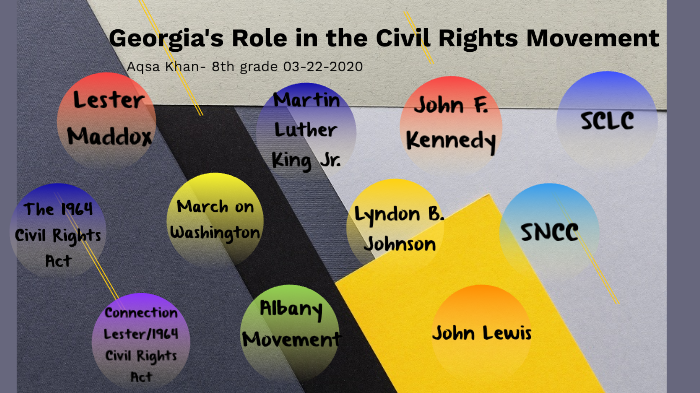 Georgia's Role in the Civil Rights Movement by Aqsa Khan on Prezi