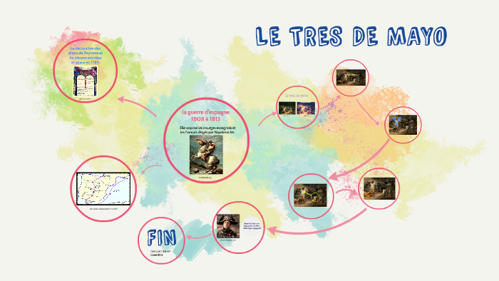 Les Trois De Mayo Fiche – Les Fusillades De Mayo – IMCUI