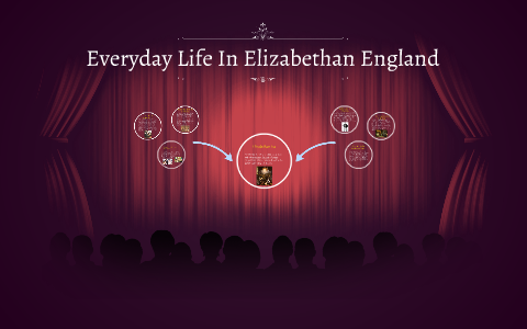 Everyday Life In Elizabethan England by chloe s on Prezi