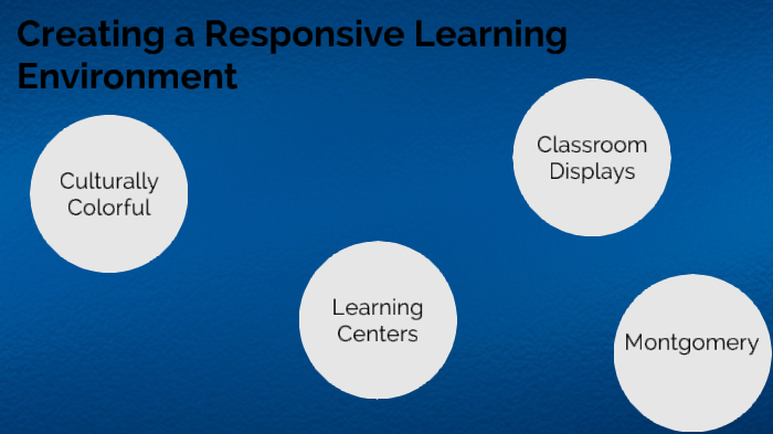 Creating A Responsive Learning Environment by Terretha Morris on Prezi