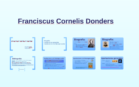 FRANCISCUS CORNELIS DONDERS by on Prezi