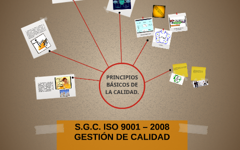 PRINCIPIOS BÁSICOS DE LA CALIDAD. by Andres Zea on Prezi