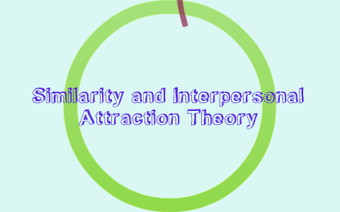 Similarity and Interpersonal Attraction Theory by Jessica Heron on Prezi