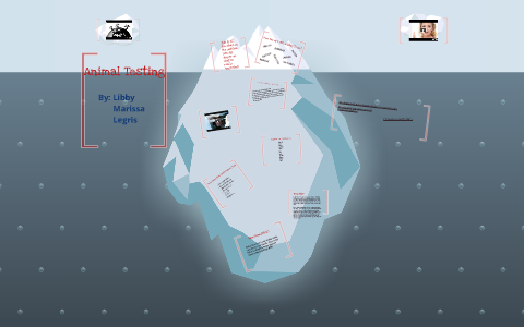 Animal Testing by Libby Legris on Prezi