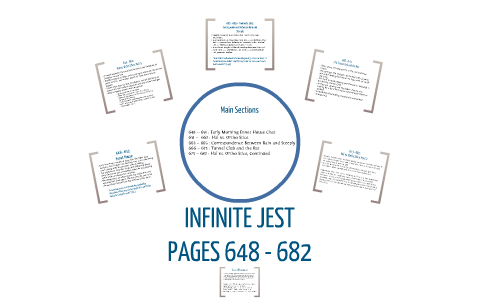 Infinite Jest: Pages 648 - 682 by Shelby Busby on Prezi