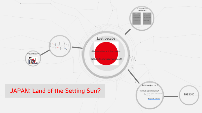 JAPAN: Land of the Setting Sun? by 정 기윤 on Prezi