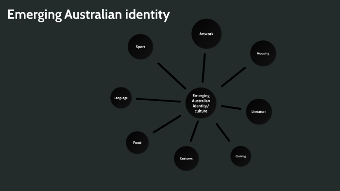 Emerging Australian identity/culture by Cooper Hoffmann on Prezi