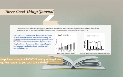 Three Good Things Journal by Alexandria Blacker on Prezi