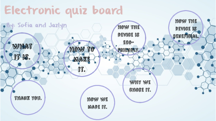 Electronic Quiz Board by Jazlyn Macatangay on Prezi