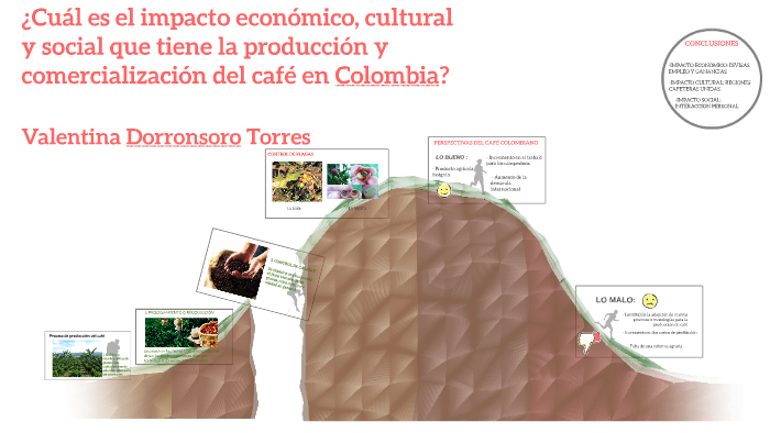 ¿Cuál es el impacto económico, cultural y social que tiene l by ...