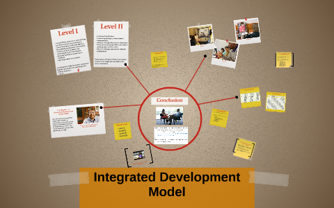 Intergrated Development Model by Jessica Whatley on Prezi