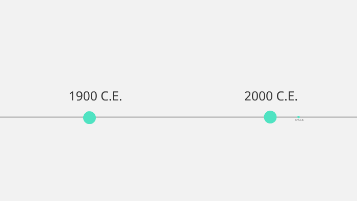World History Timeline by Thomas Messinger on Prezi