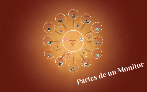 Partes de un Monitor by Camila Botía on Prezi