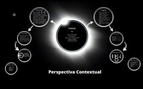Teoria Contextual by Marc Fontanez on Prezi