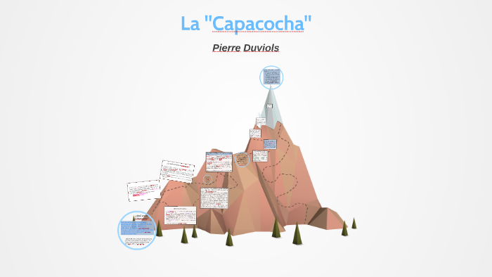 La Capacocha by Jesica Peralta on Prezi