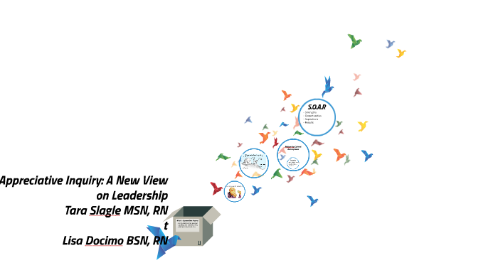 Appreciative Inquiry: A New View on Leadership by TARA Slagle on Prezi