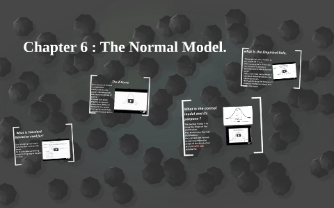 Chapter 6 : The Normal Model. by River Rafiq