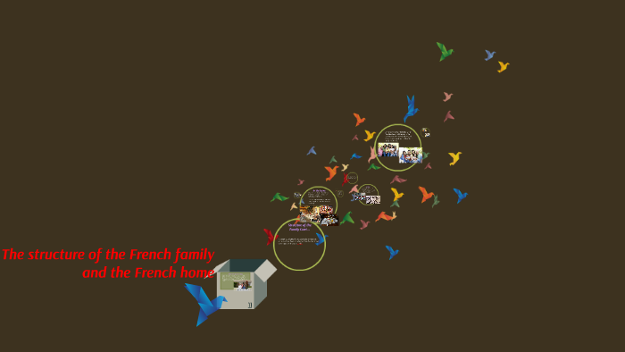 The structure of the French family and the French home by sandrine ...