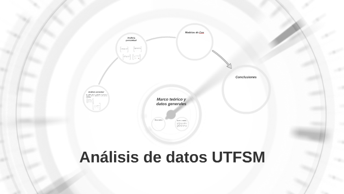 Variables personales by Ignacio Ureta on Prezi