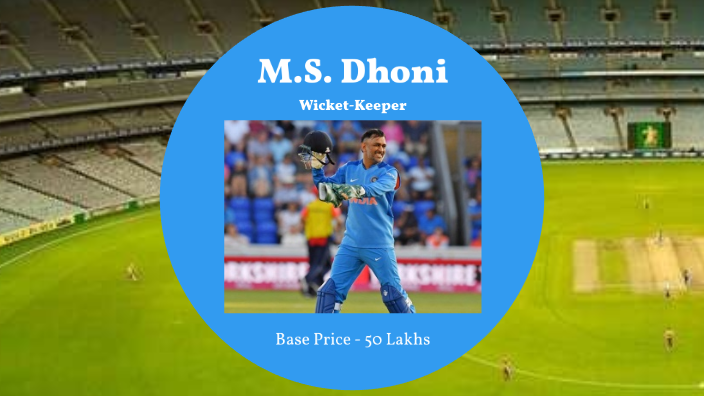 Mock IPL auction by shyam sharma on Prezi