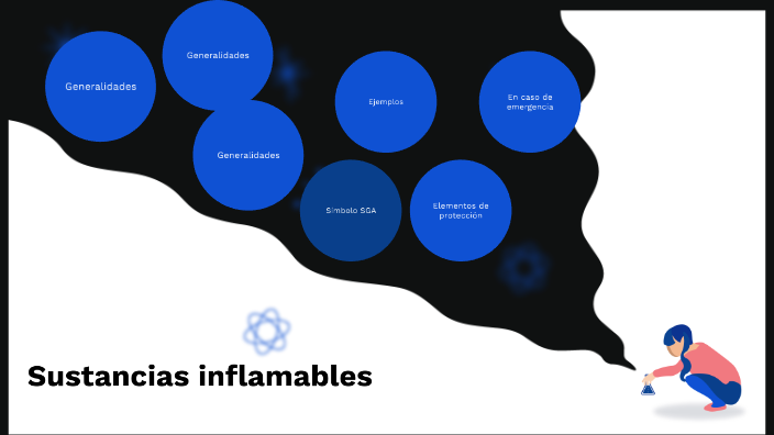 Sustancias inflamables by Sofía Lorena on Prezi