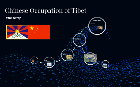 Chinese Occupation of Tibet by Katie Hardy on Prezi