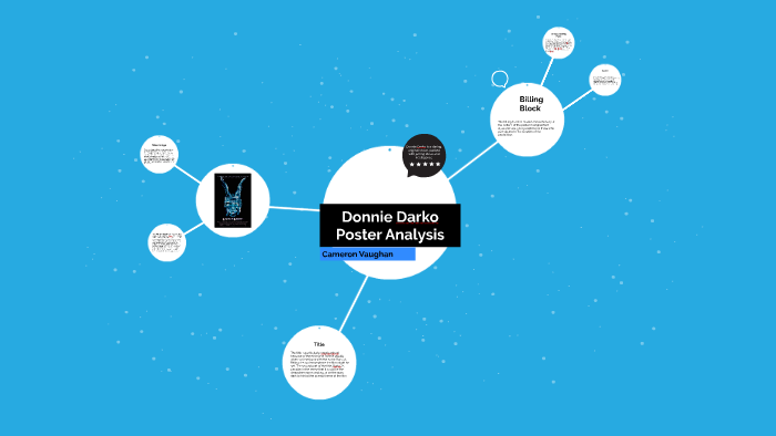 Donnie Darko Poster Analysis by Cameron Vaughan on Prezi