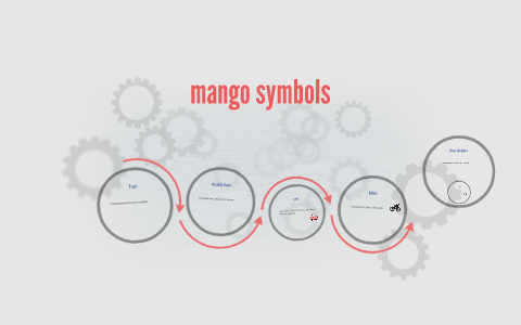 mango symbols by Jack Hunter on Prezi