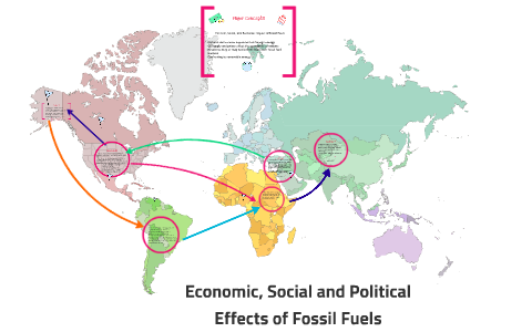 Economic, Social and Political Effects of Fossil Fuels by Martha Peraza ...