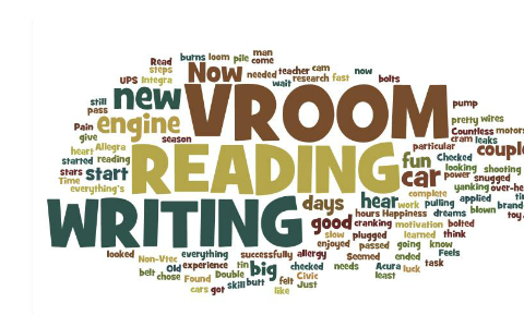 Literacy Collage by Tovi Aphayavong on Prezi