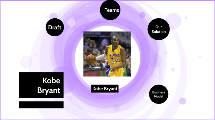 Kobe Bryant by Lukas Horn on Prezi