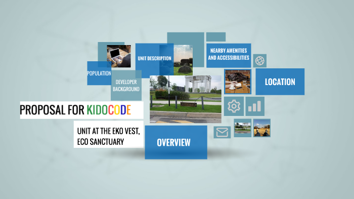PROPOSAL FOR KIDOCODE - THE EKOVEST by Lisa Allora on Prezi
