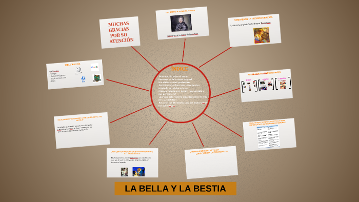 la bella y la bestia by CARLA RIDAO on Prezi