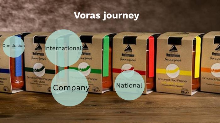 Voras Flavors by RAs Perrotis on Prezi