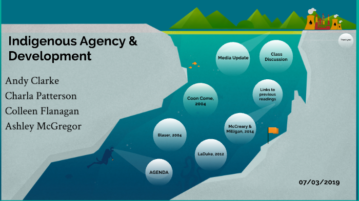 Life Projects: Indigenous Peoples' Agency and Development by Charla ...