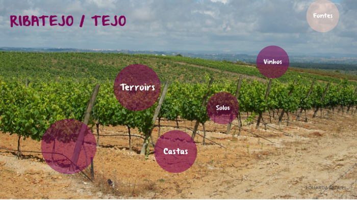 RIBATEJO / TEJO by Dudz on Prezi