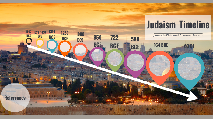 Judaism Timeline by Dom Dobosz on Prezi