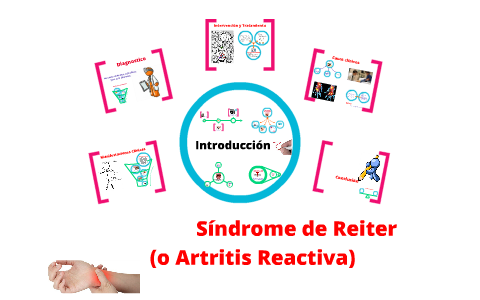 Síndrome de Reiter by Irandy Gomez Astudillo on Prezi