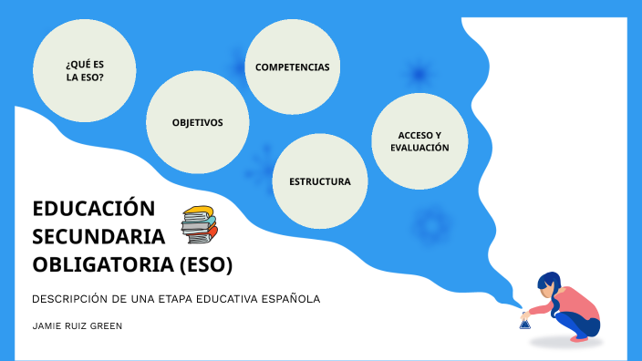 EDUCACIÓN SECUNDARIA OBLIGATORIA (ESO) by Jamie Ruiz Green on Prezi