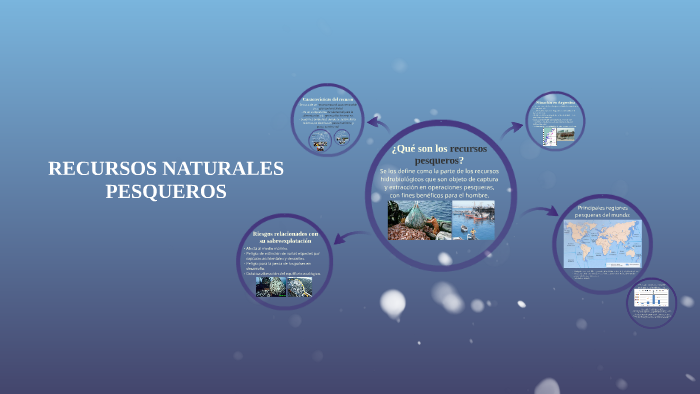 RECURSOS NATURALES PESQUEROS by Karen Dìaz on Prezi