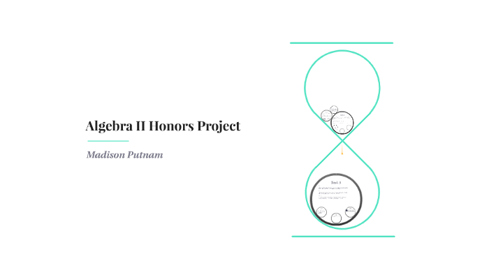 Algebra II honors Project by madison putnam on Prezi